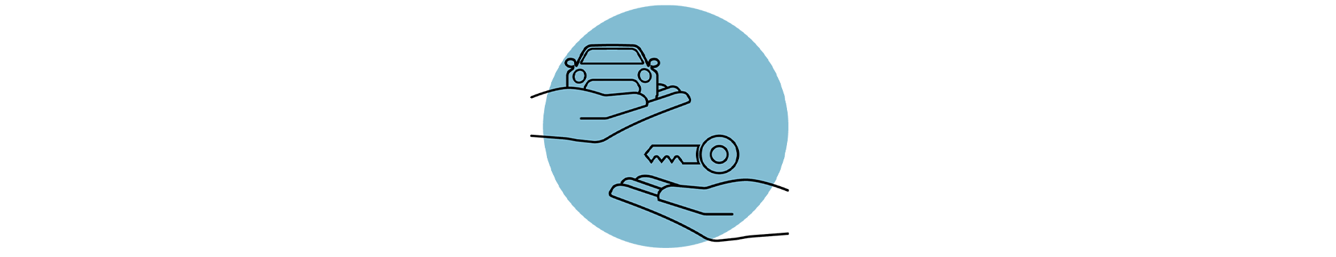 Financial Services | MINI UK